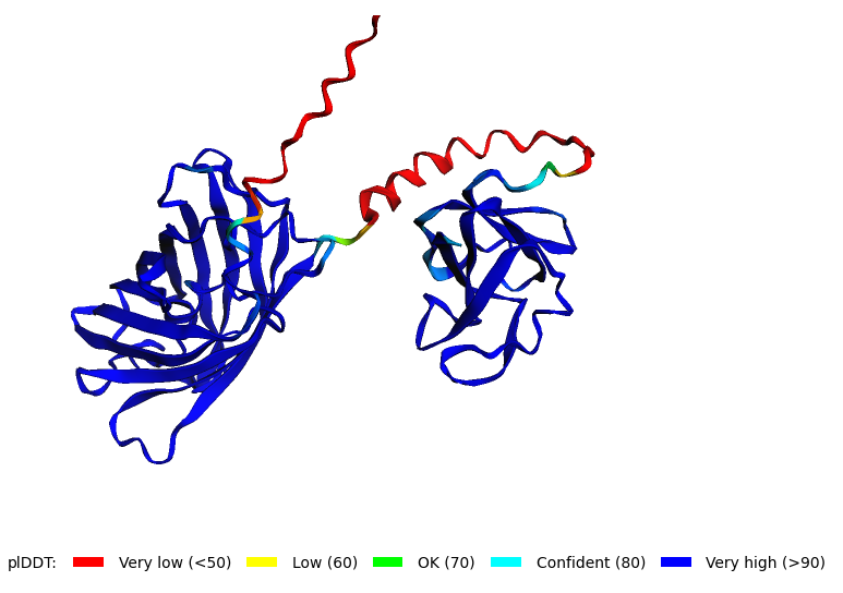 Part:BBa K4602430 - parts.igem.org