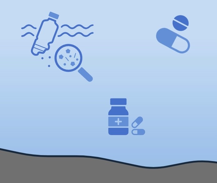 DRIP - Wiki of the iGEM Team of TU Dresden 2023