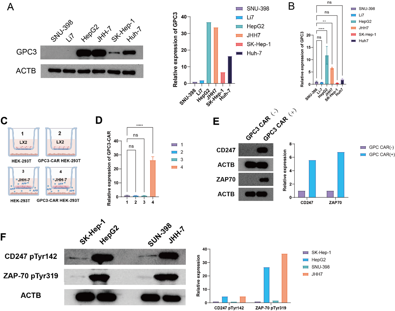 Part:BBa K5073021 - parts.igem.org