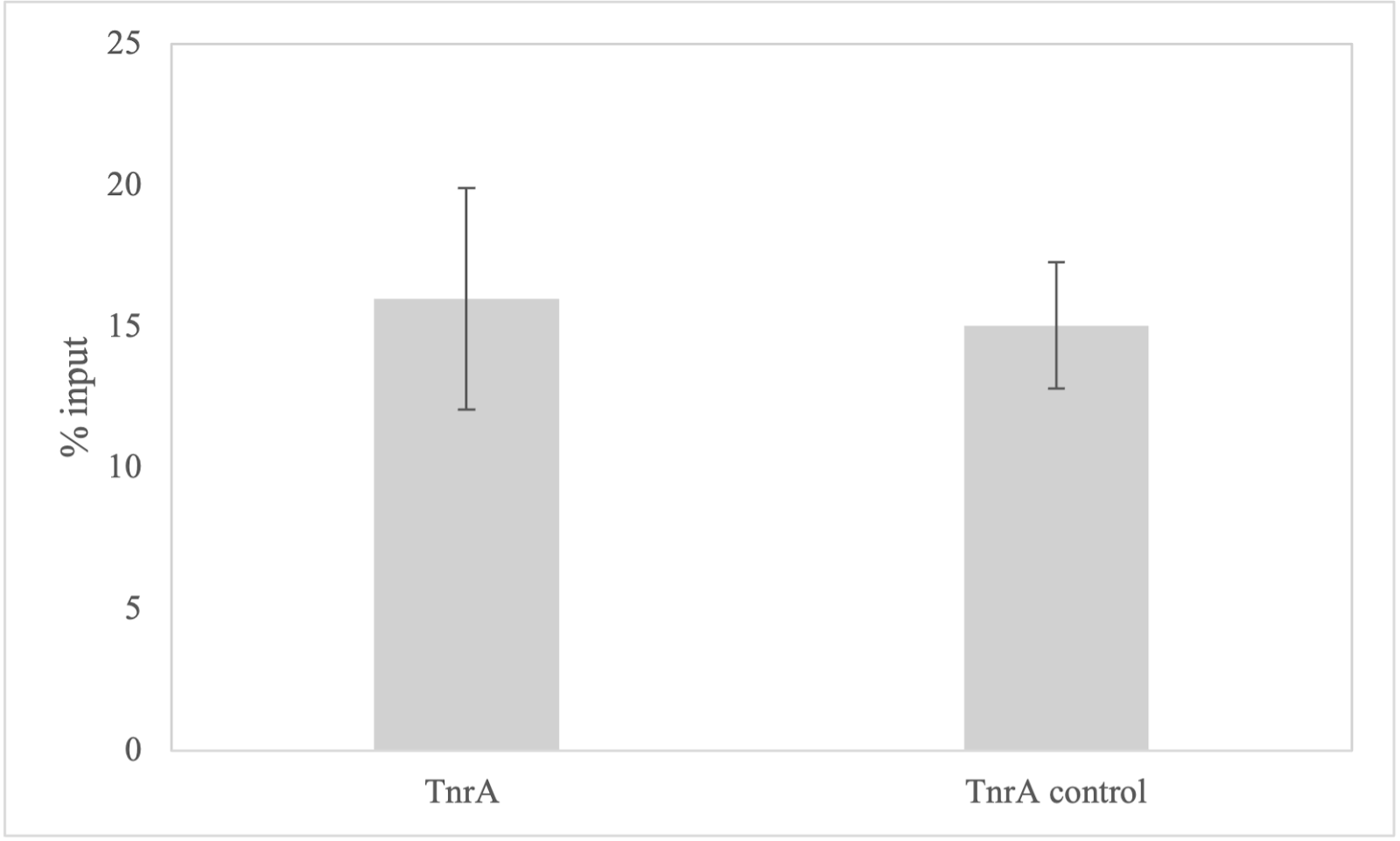 Part:BBa K5411007 - parts.igem.org
