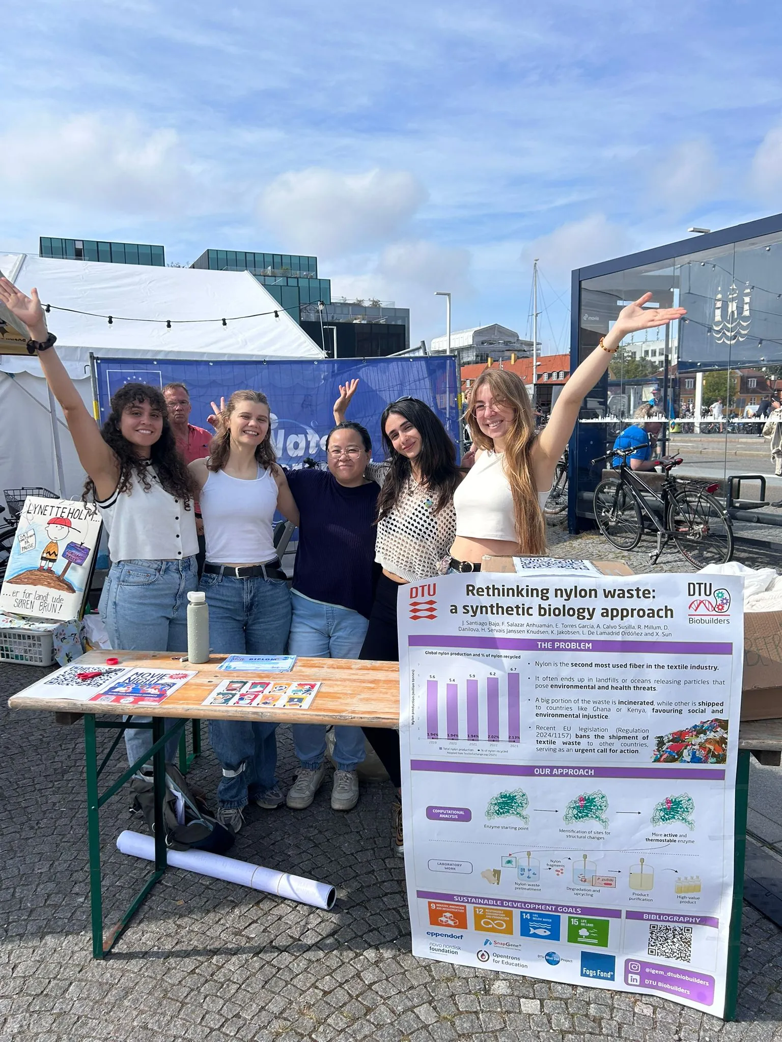 DTU-Denmark - iGEM 2025