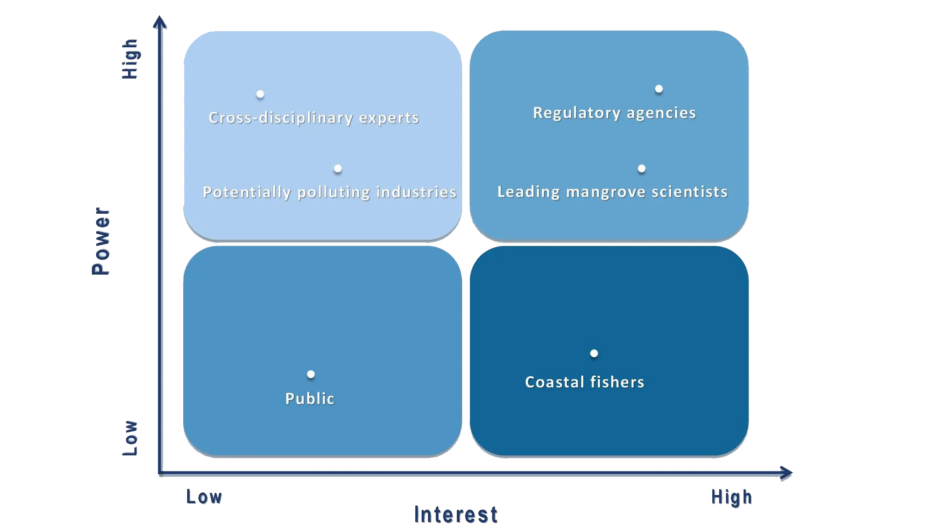 SCAU-CHINA - iGEM 2025