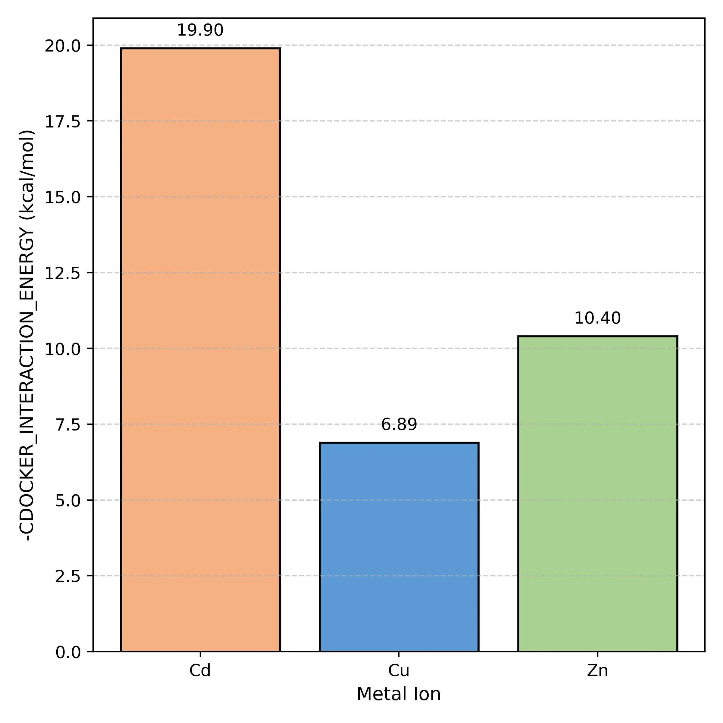 SCAU-CHINA - iGEM 2025